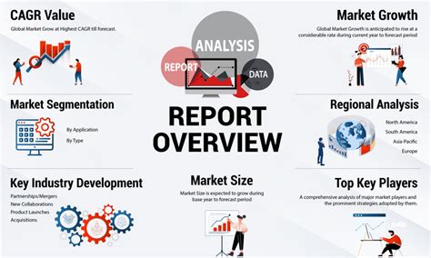 Navigating The Real Time Location System Rtls Solutions Market
