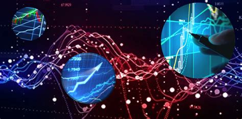 Technical Analysis Analytics Vidhya Medium