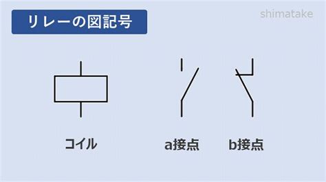 最初に覚えよう！有接点リレー｜構造や機能と選定時の注意点 電気エンジニアのツボ