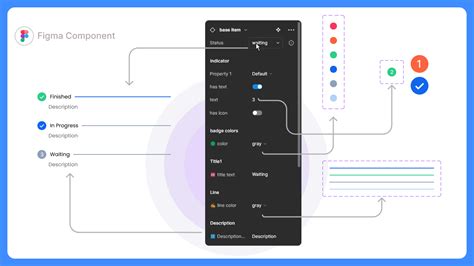 Steps Progress Indicator Template With Highly Customizeable Features Figma