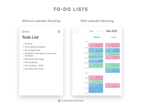 Time Blocking The Ultimate Guide