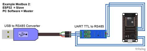 Github Bigwhoman Mini Tutorials Rs485 Esp32 Setting Up Rs485 And