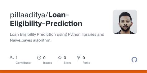 Github Pillaadityaloan Eligibility Prediction Loan Eligibility