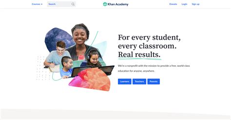 47 Best Coding Websites Of 2023 For All Skill Levels