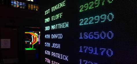 Open Sourced Code Review Leaderboard R Python