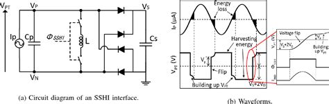 Figure 1 From An Inductorless Bias Flip Rectifier For Piezoelectric Energy Harvesting Semantic