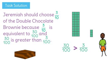 Lesson 1 Generating Equivalent Expressions Problem Set Answer Key Qryellow
