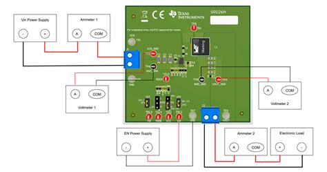 TPS EVM Evaluation Module TI Mouser