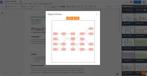 Concept Map Template Google Docs