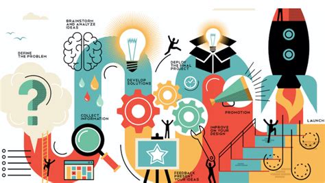 How To Find Your Passion And Create Your Own Career In Graphic Design
