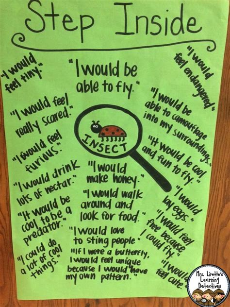 Visible Thinking Visible Thinking Routines Visible Learning