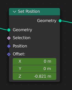 Keyframes Visible In Layout View But Not In Animation View Blender Stack Exchange