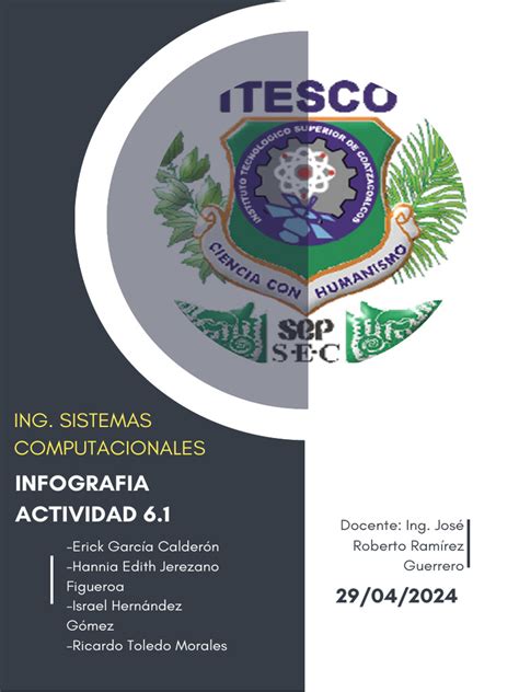 Equipono Actividad61 Pdf Archivo De Computadora Programación Orientada A Objetos