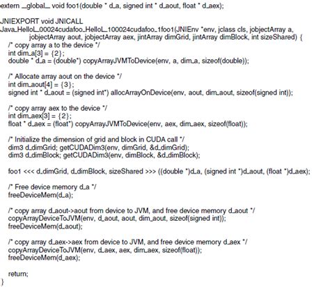 C Glue Code Generated For The Foo1 Function Defined In Fig 7 Download Scientific Diagram