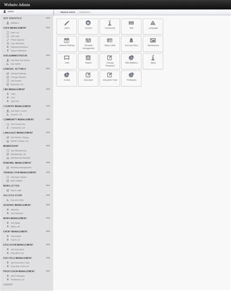 responsive matrimonial script readymade matchmaking website script