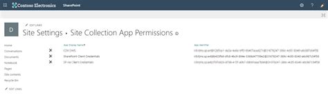 Create Microsoft Entra Id Application Based On Client Credentials Document Management System