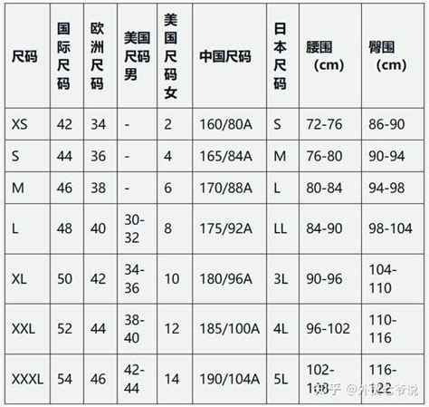 男士裤子尺寸标号对照表 知乎