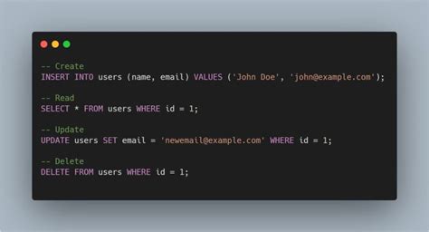 100daysofcoding databases crud sql nosql webdevelopment… eknal