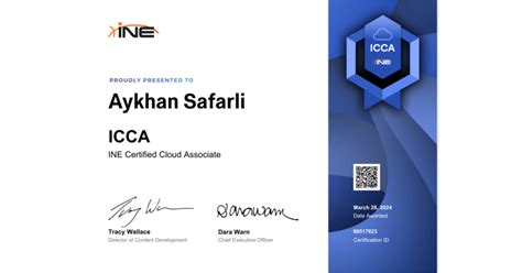 Aykhan Safar On Linkedin Ine Certified Cloud Associate • Aykhan Safarli • Ine Expert It