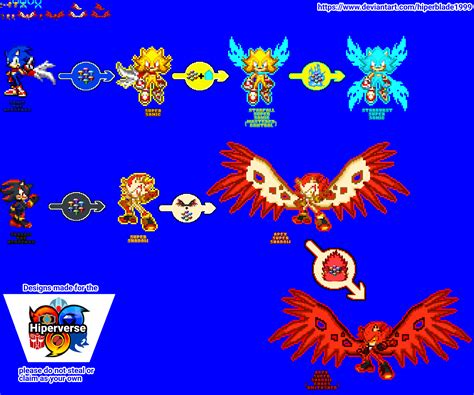 Hiperverse Sonic And Shadow Super Form Evolutions By Hiperblade1999 On