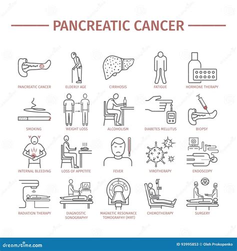 Causes Of Cirrhosis Infographics Vector Illustration On Isolated
