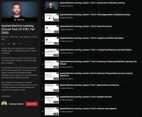 Bhaskara Reddy Sannapureddy On Linkedin Bigdata Analytics