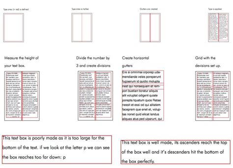 layout mandatory assignment