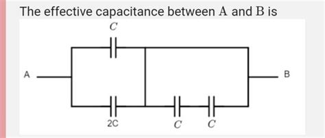 The Effective Capacitance Between A And B Is Filo
