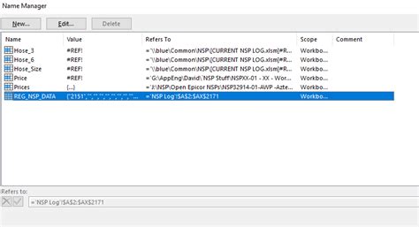 Slow Spreadsheet Because Of Conditional Formatting Rexcel