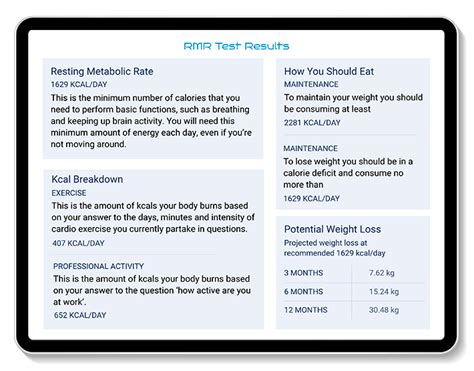 Resting Metabolic Rate Tests In Hampshire BodyView