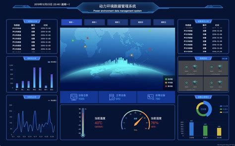 基于vue echarts 数据可视化大屏展示的方法示例 web开发 亿速云