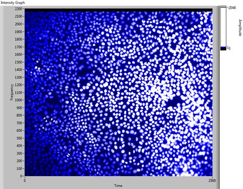 labview libtiff implementation page 12 ni community
