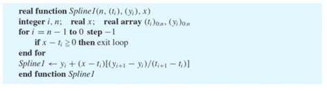 Solved Problem Find The Spline Points Find A Linear Chegg