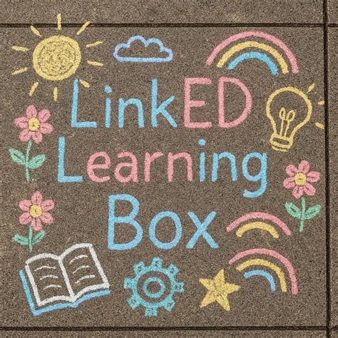 Linkedlearning Learningthroughplay Outdoorlearning