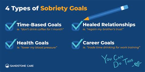 Sobriety A Comprehensive Guide To Staying Sober