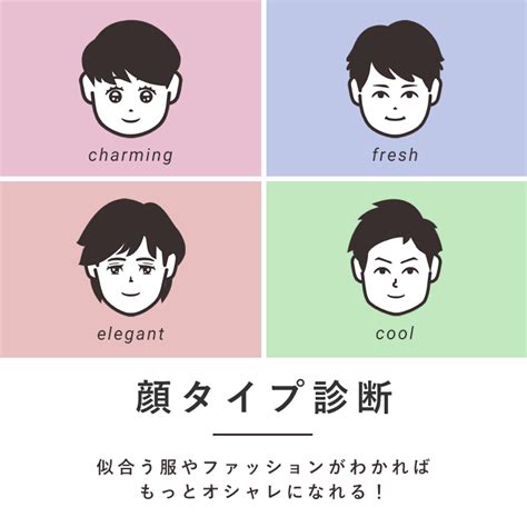 まだまだあるオシャレ診断！ 顔タイプ診断を学ぼう♪① 世界を飛び回る生活をする♪成長記録！