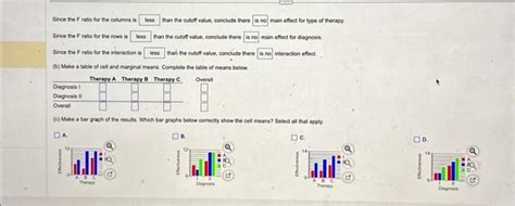 Solved R NSince The F Rato For The Columns Is Since The F Chegg Com