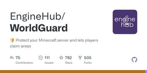 Issues · Enginehubworldguard · Github