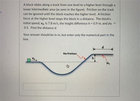 solved n a block slides along a track from one level to a