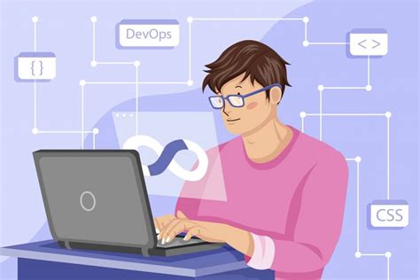 Advantages Of Devops In Software Development Fegno