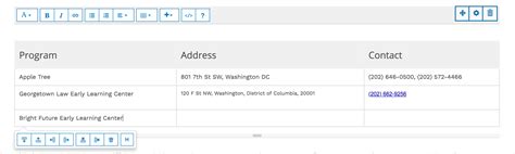 formatting text on your arcgis hub and arcgis enterprise sites