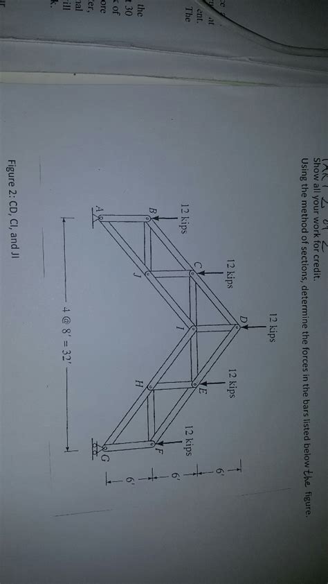 solved using the method of sections determine the forces in