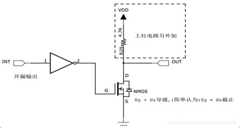 gpio功能框图 以stm32f429为例 stm32f429引脚图 墨菲墨菲的博客 csdn博客