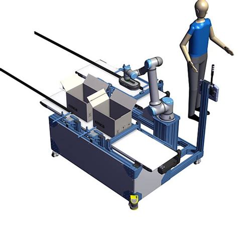 Wmh Robotics On Linkedin Vention Boxpackaging Foodmanufacturing