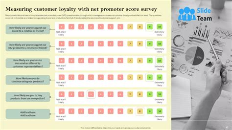 Reducing Customer Acquisition Cost By Preventing Churn Powerpoint Presentation Slides Ppt