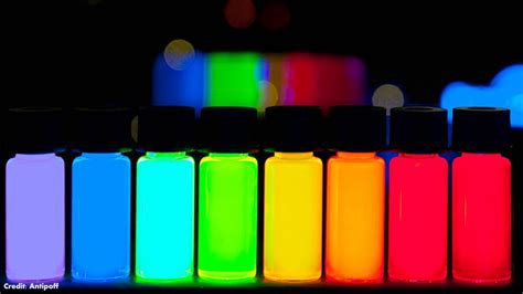 What Are Quantum Dots Youtube