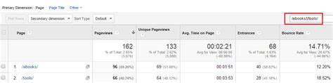 How To Get Started With Regex In SEO Practices Oncrawl