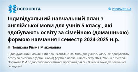 Індивідуальний навчальний план з англійської мови для учнів 5 класу які здобувають освіту за