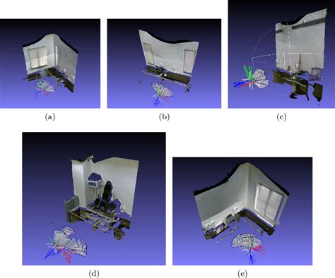 Figure 3 1 From Deep Learning Based 3d Reconstruction Of Indoor Scenes Semantic Scholar