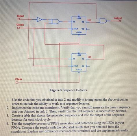 I Want Task 3 Verilog Code Test Bench What We